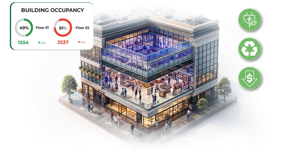 Vemspace Real-Time Occupancy & Room Analytics Platform | Vemco Group