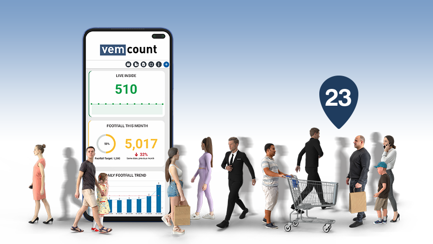 The Future of People Counting & Analytics | Vemco Group