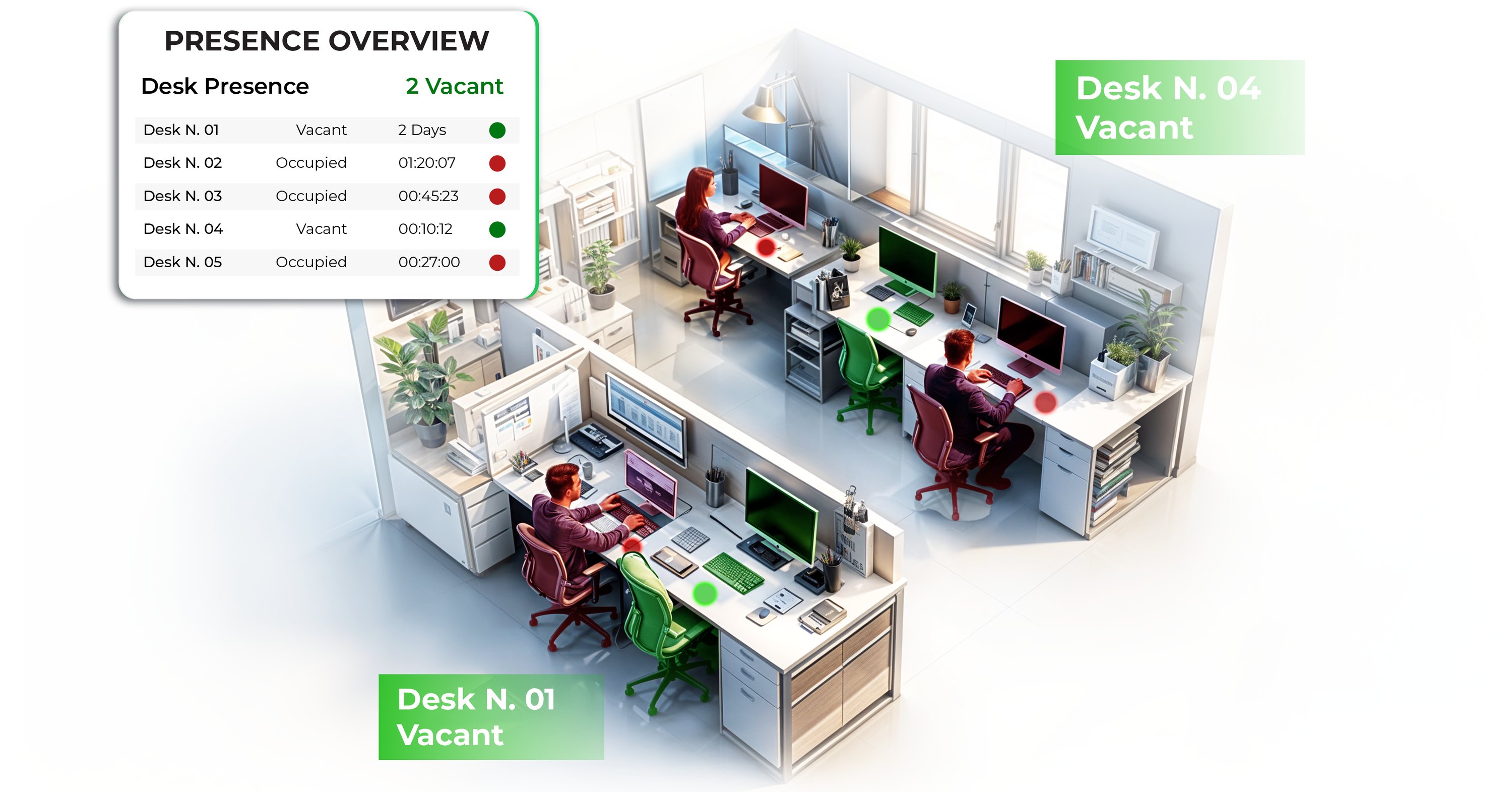 Optimize Facility Management with People Counting | Vemco Group