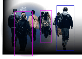 The Best People Counting Software for Retail Analytics | Vemco Group