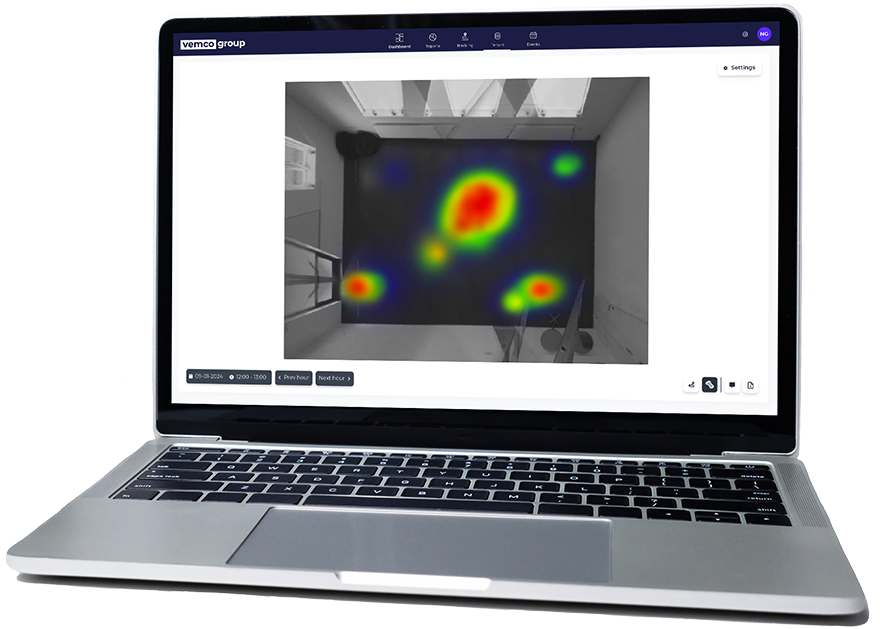 Track the Full Customer Journey with Heatmaps & Tracking | Vemco Group