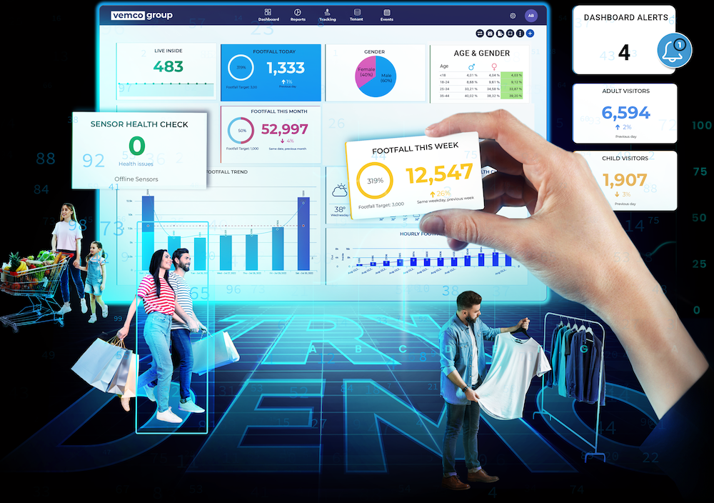 Experience the Power of People Counting with Our Free Demo