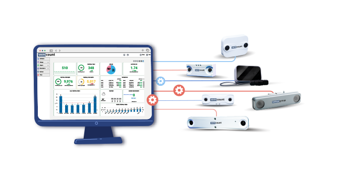 Vemfusion Sensor & System Integration | Vemco Group