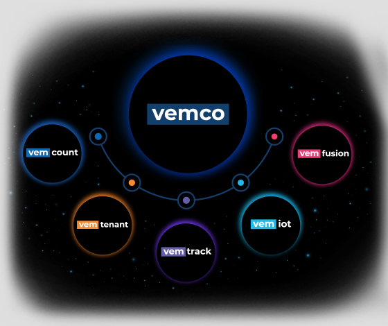 Discover Our Products for People Counting & Analytics | Vemco Group