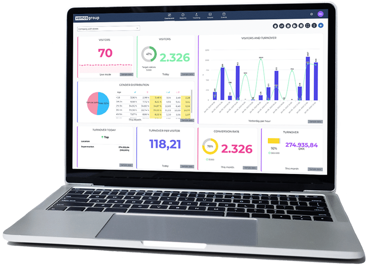 The Best People Counting Software for Retail Analytics | Vemco Group