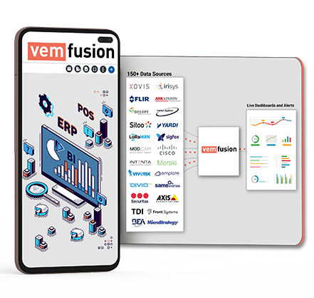 Vemcount People Counting & Data Analytics | Vemco Group