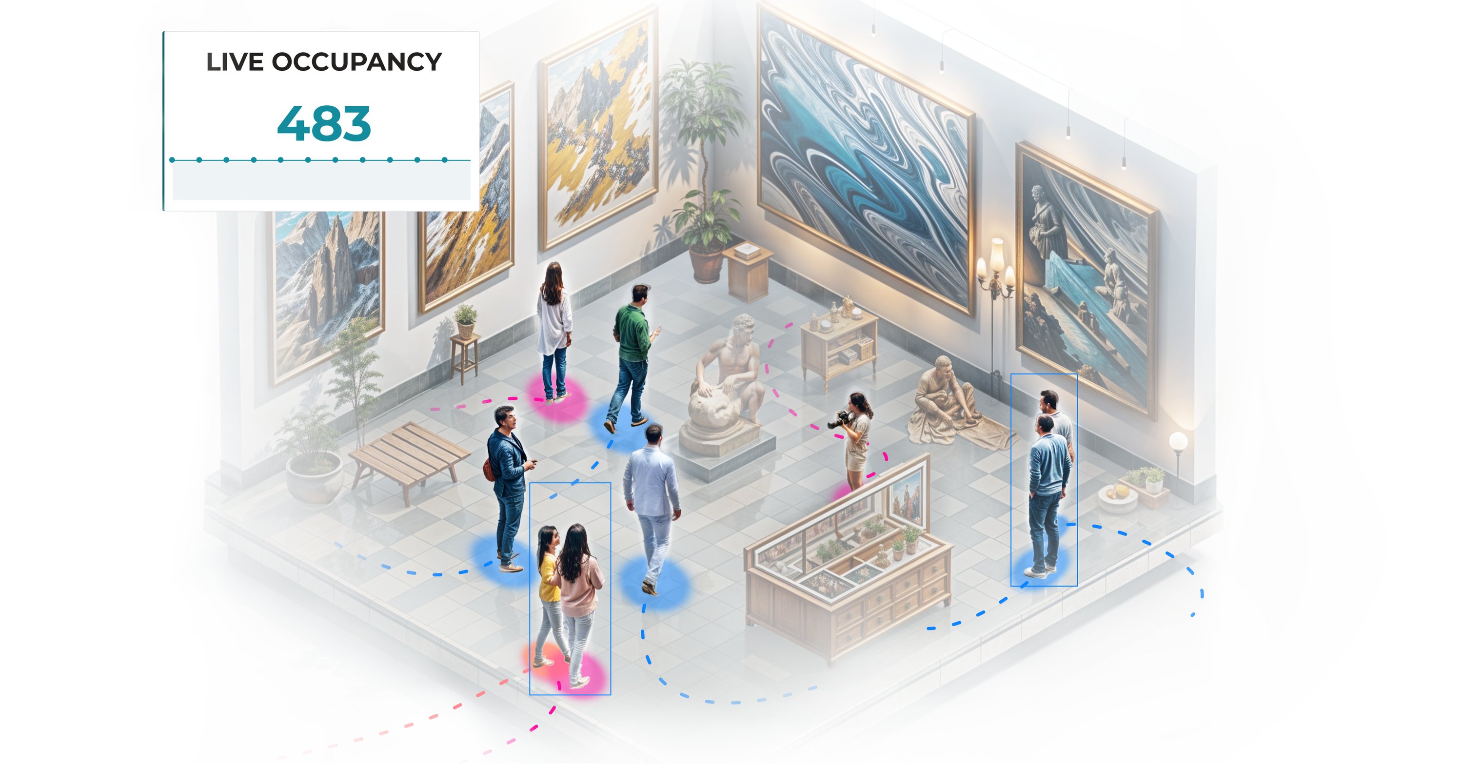 Optimize Facility Management with People Counting | Vemco Group