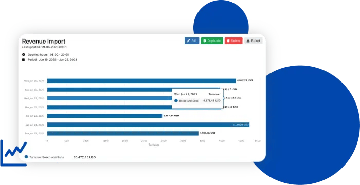 Tenant Management in Real Time | Vemco Group