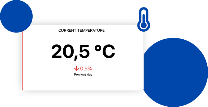 Optimize Facility Management with People Counting | Vemco Group