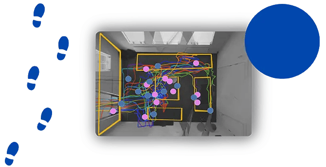 Use People Counting data to improve Heatmaps & Tracking | Vemco Group