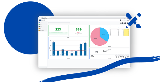 The Best People Counting Software for Retail Analytics | Vemco Group