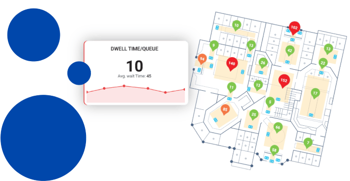 Use People Counting data to improve Heatmaps & Tracking | Vemco Group