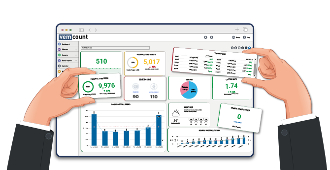 The Best People Counting Software for Retail Analytics | Vemco Group
