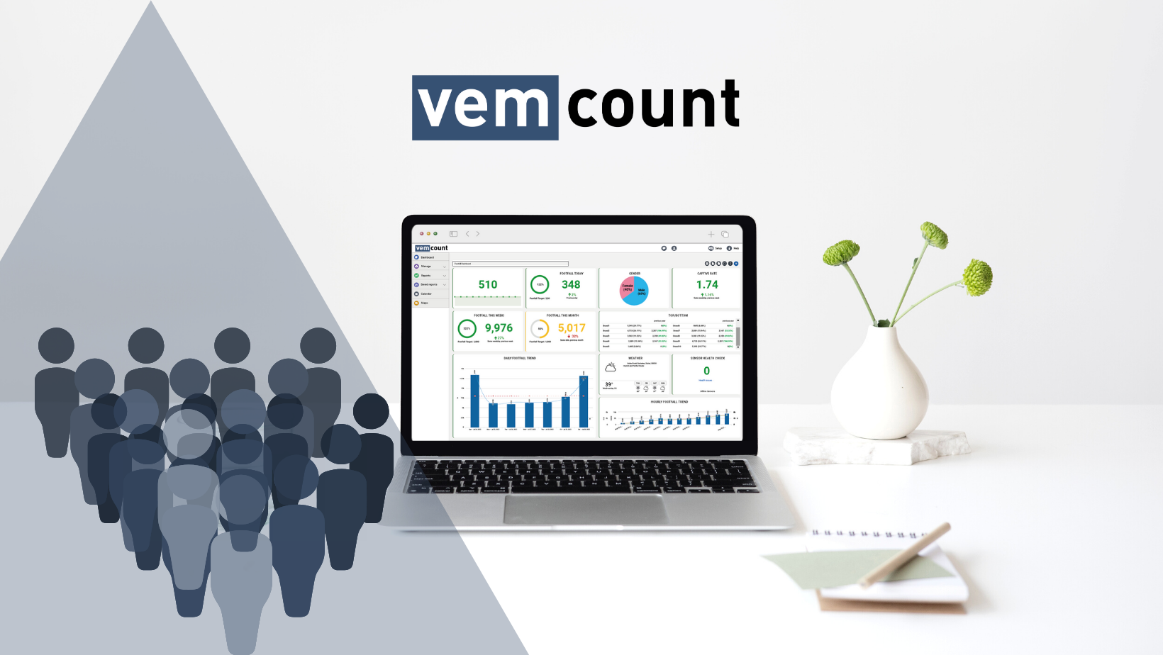 The future of people analytics | Vemco Group