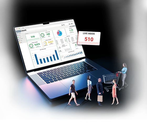 Vemcount People Counting & Data Analytics | Vemco Group
