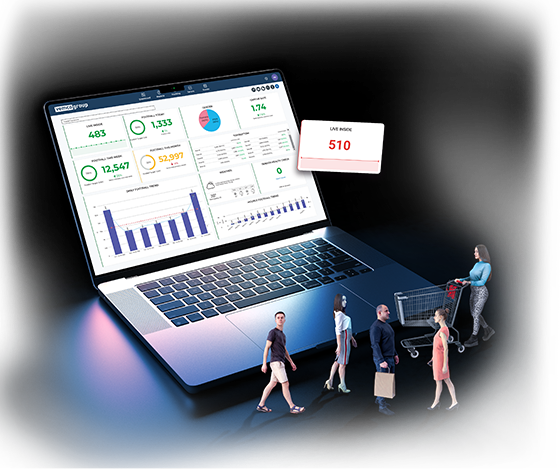 VemCount People Counting & Data Analytics | Vemco Group